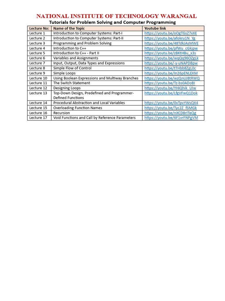 NIT Warangal Computer Programming Tutorials | PDF