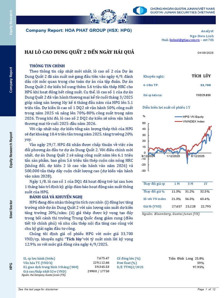 Guotai HPG 12925 IVS12092025 | PDF