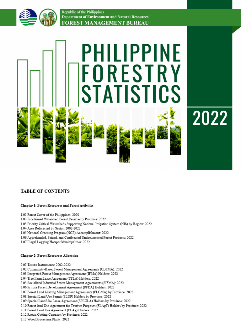 Philippine Forest Resources Overview 2022 | PDF | Forests | Forestry