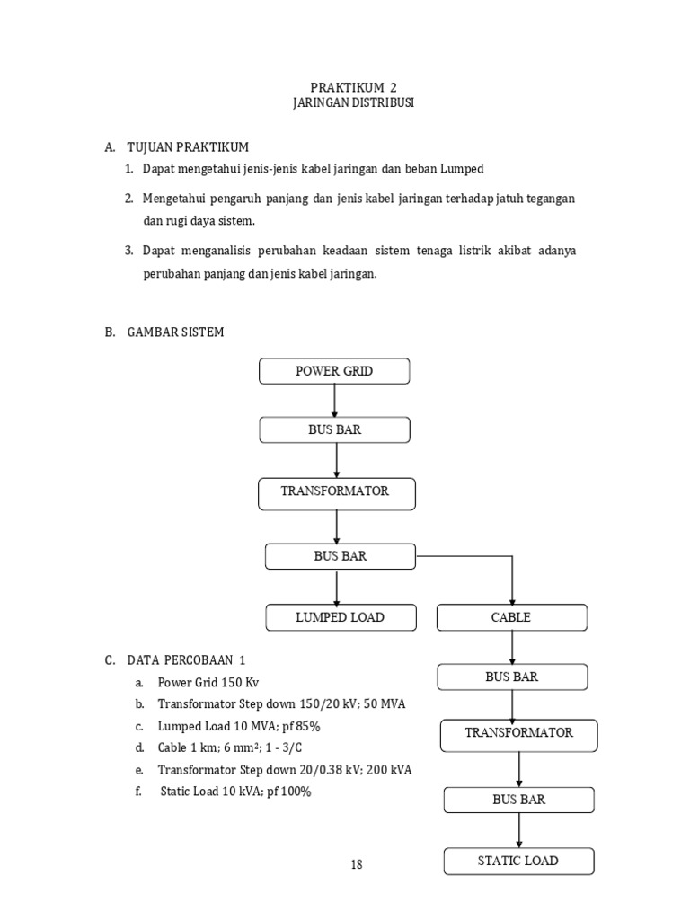 Analisis Rugi Daya dan Tegangan Kabel | PDF