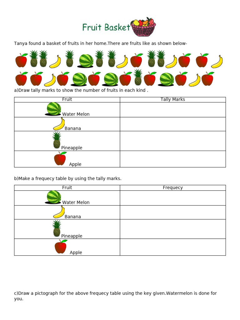 Worksheet With All Graphs | PDF | Watermelon | Fruit
