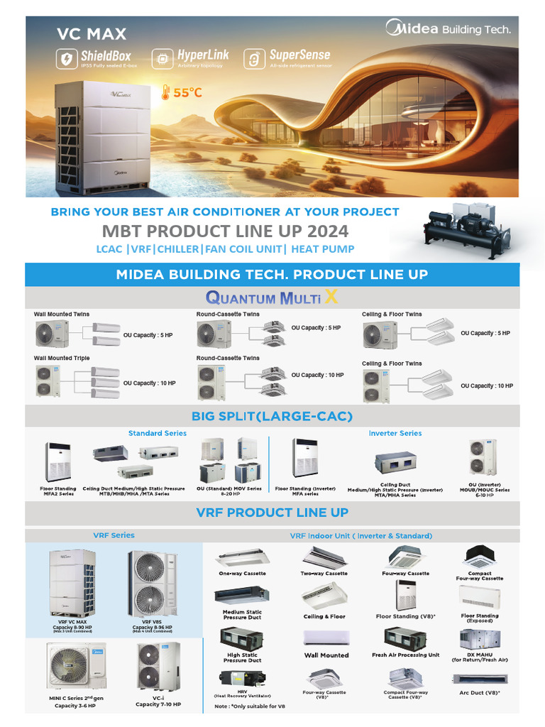 Product Line Up Midea MBT 2024 | PDF