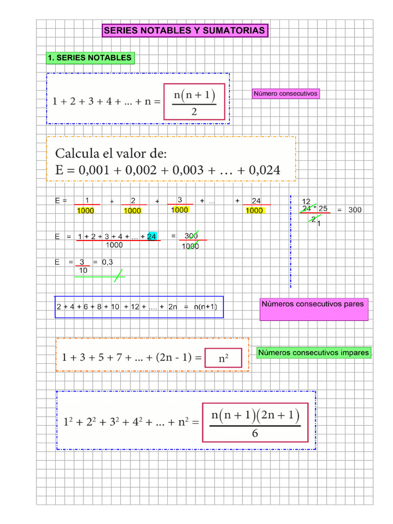 Series Notables y Sumatorias | PDF