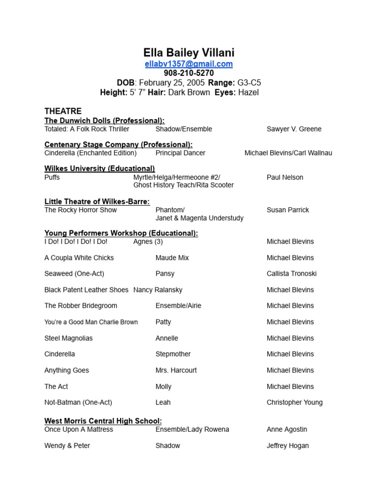 Ella Villani Condensed Resume 15 November 2024 | PDF