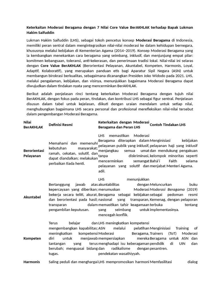 Moderasi Beragama dan Nilai BerAKHLAK | PDF