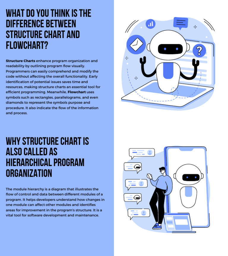 Structure Charts vs. Flowcharts Explained | PDF