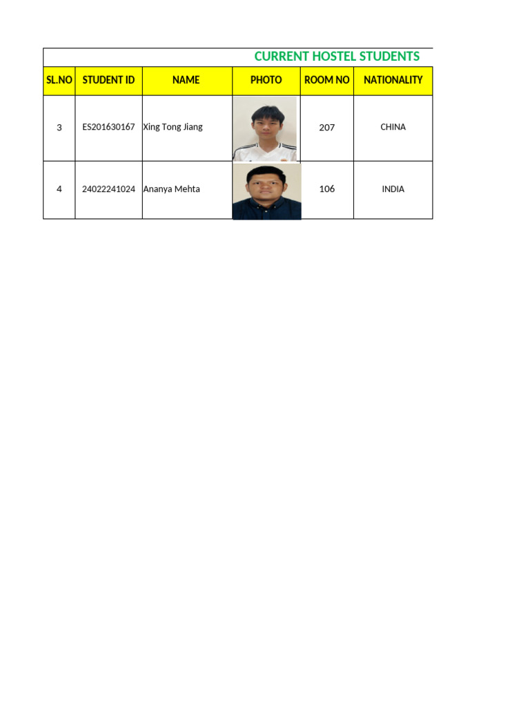 Student ID Card List | PDF