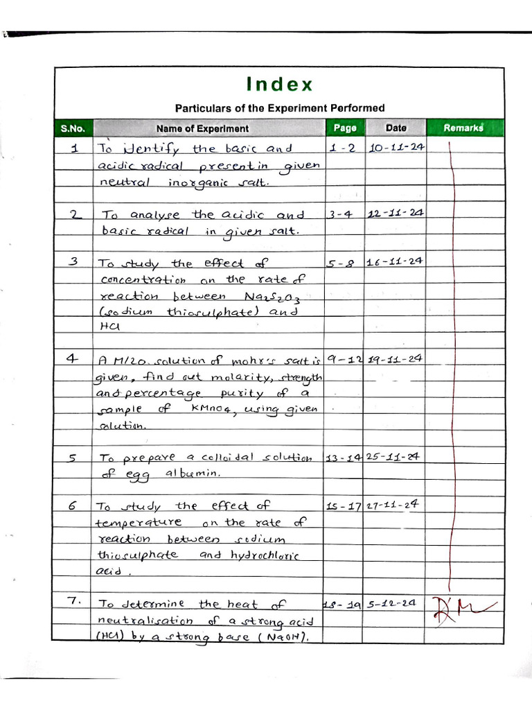 Chemistry Lab Manual Class 12th | PDF