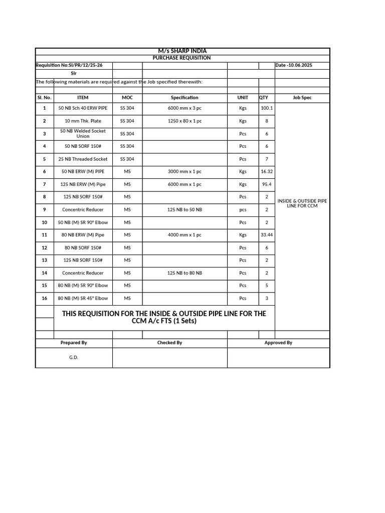 Purchase Req.-12-Pipe & Fittings (FTS) | PDF