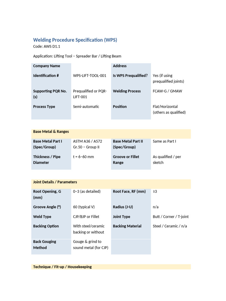 AWS D1.1 WPS for Lifting Tools | PDF | Welding | Construction