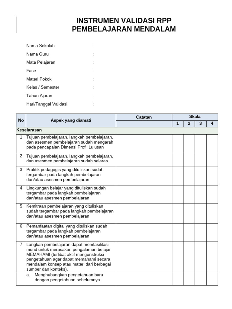 Instrumen Validasi RPP - Pembelajaran Mendalam | PDF