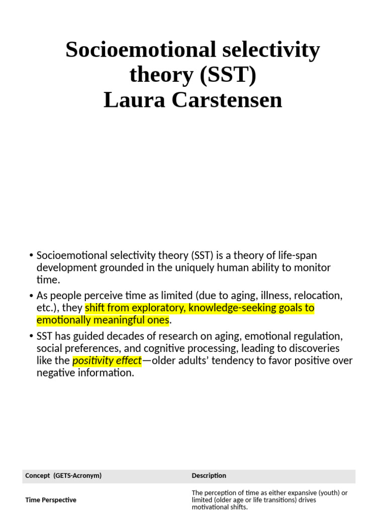 Socioemotional Selectivity Theory Explained | PDF | Self Efficacy ...