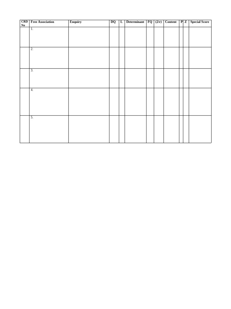 Rorschach Response Sheet | PDF