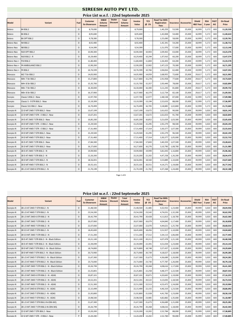 Sireesh Auto Price List 2025 | PDF | Vehicles | Motor Vehicle