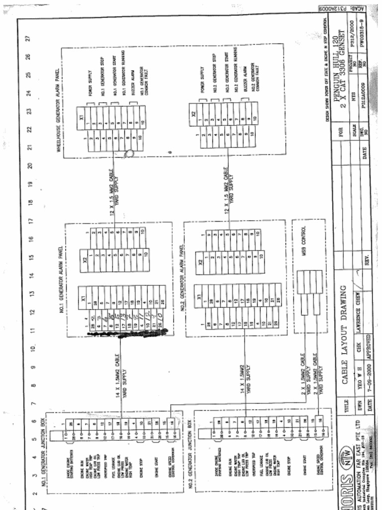 SUN Genset Noris Alarm Panel | PDF