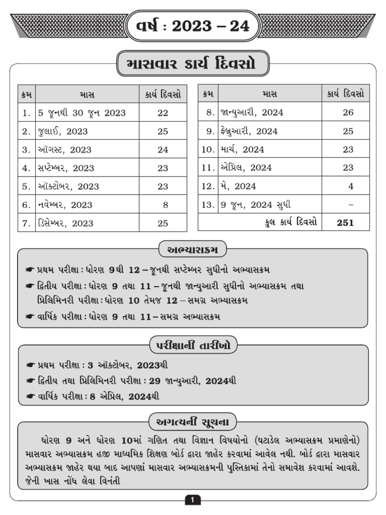 11th 12 TH Syllabus | PDF
