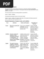 Journal Entry for Capital Introduction | PDF | Debits And Credits ...