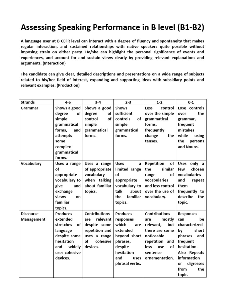 Assessing Speaking Performance in B Level | PDF | Word | Vocabulary