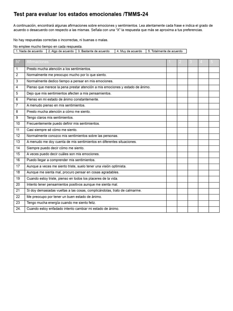 Evaluación de Estados Emocionales TMMS-24 | PDF | Las emociones ...