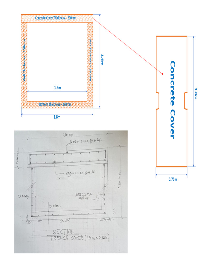 Cable Trench Details - 19th Sept. 2025 | PDF