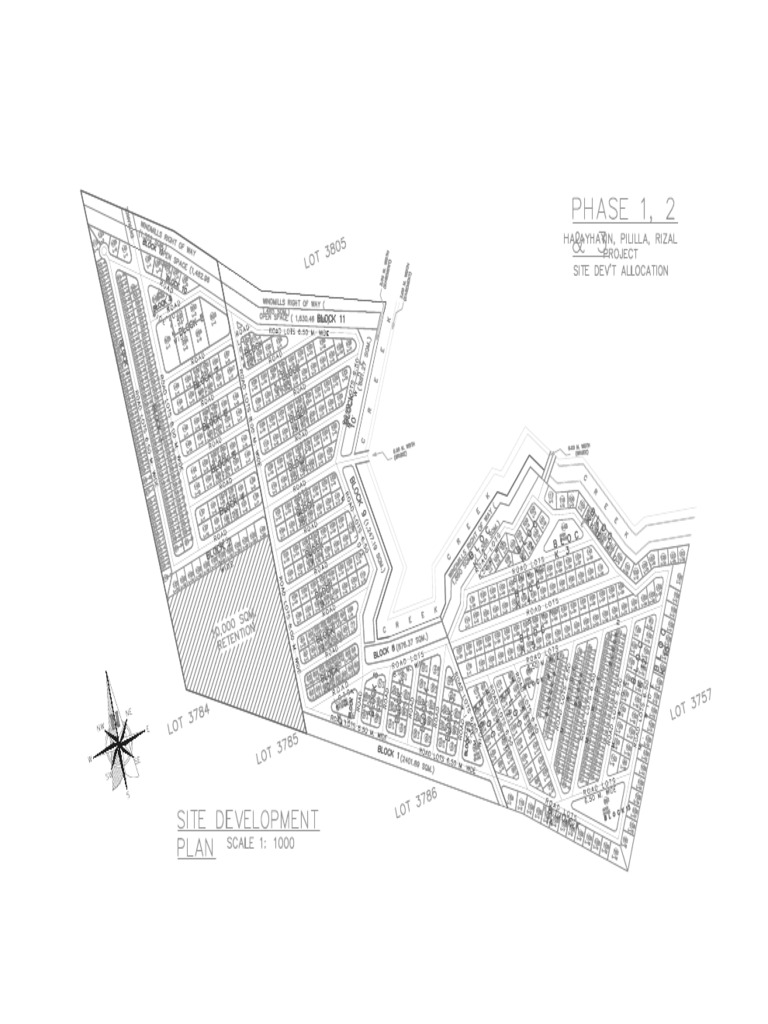 Site Dev Project | PDF