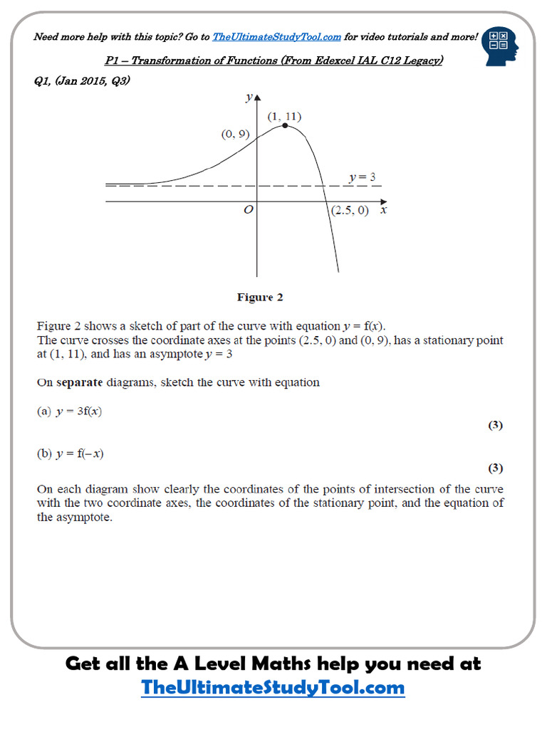 p1 Transformations of Functions | PDF