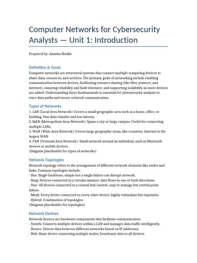 Computer Networks Unit1 Full | PDF | Computer Network | Network Topology