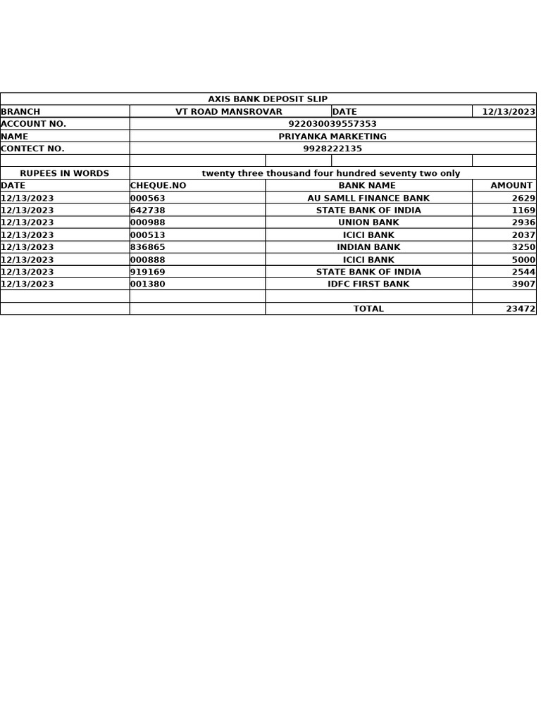 Axis Bank Deposit Slip Details | PDF | Financial Services Companies | Banks