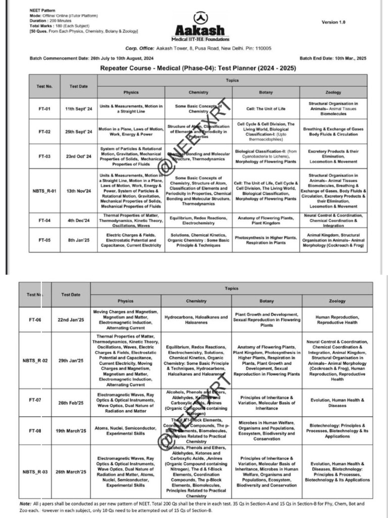 FT + Nbts RM Phase 04 Planner by @neetxrt | PDF