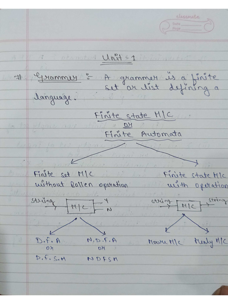 TOC Unit 1 and 2 | PDF