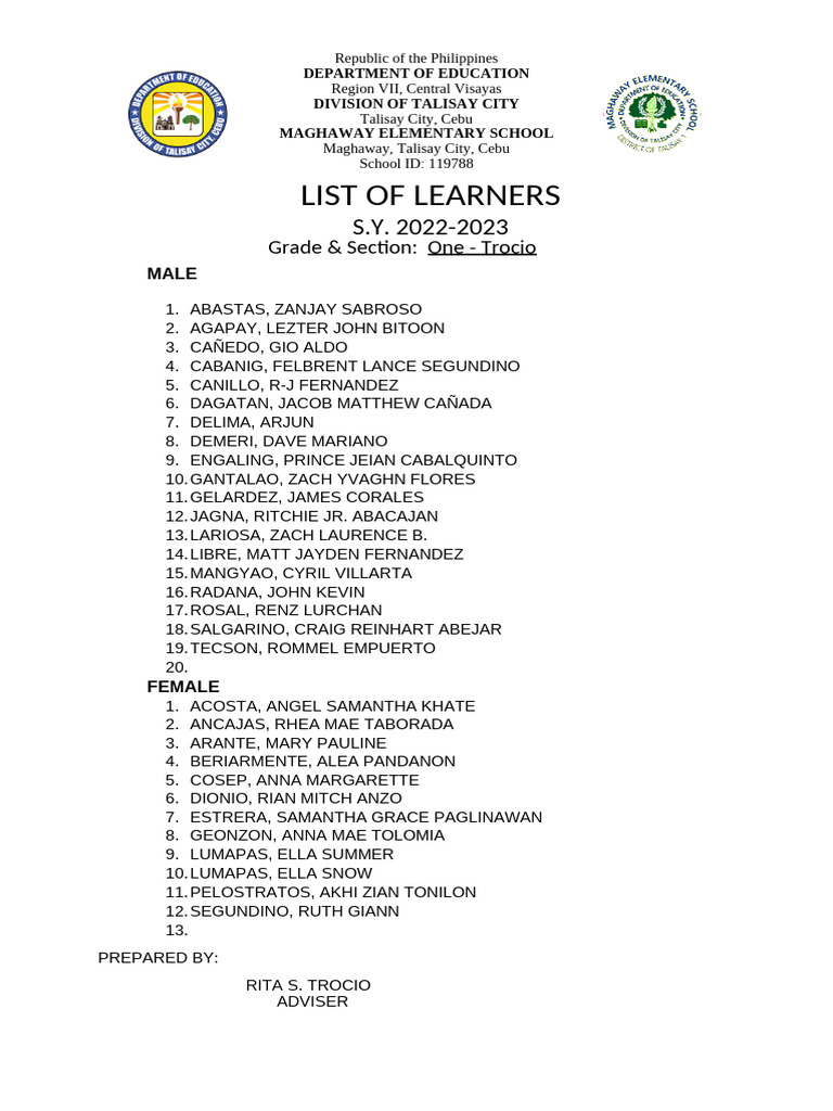 Maghaway Elementary School Learners List | PDF