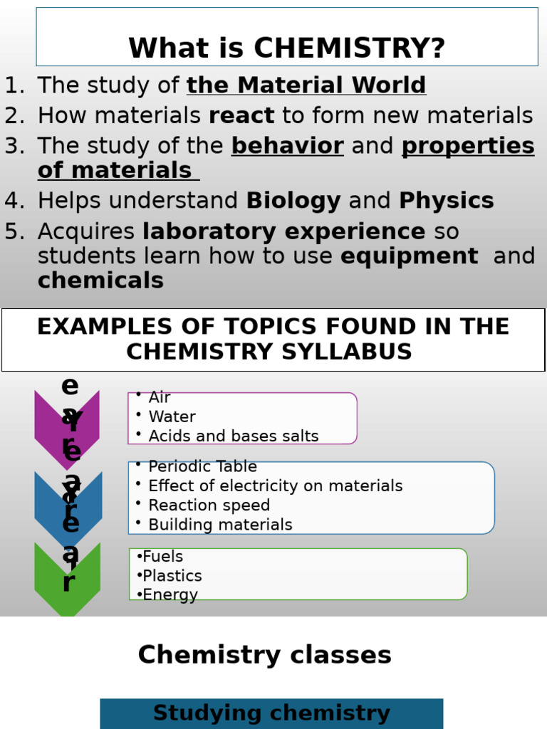Year 8 Chemistry Option Choice | PDF