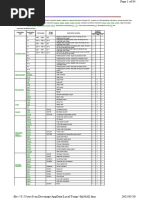 Cabstrut Product Catalogue 2025 | PDF | Pipe (Fluid Conveyance) | Materials