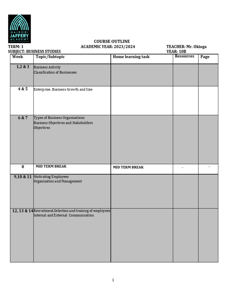 Cambridge Year 10 Business Studies Course Outline | PDF