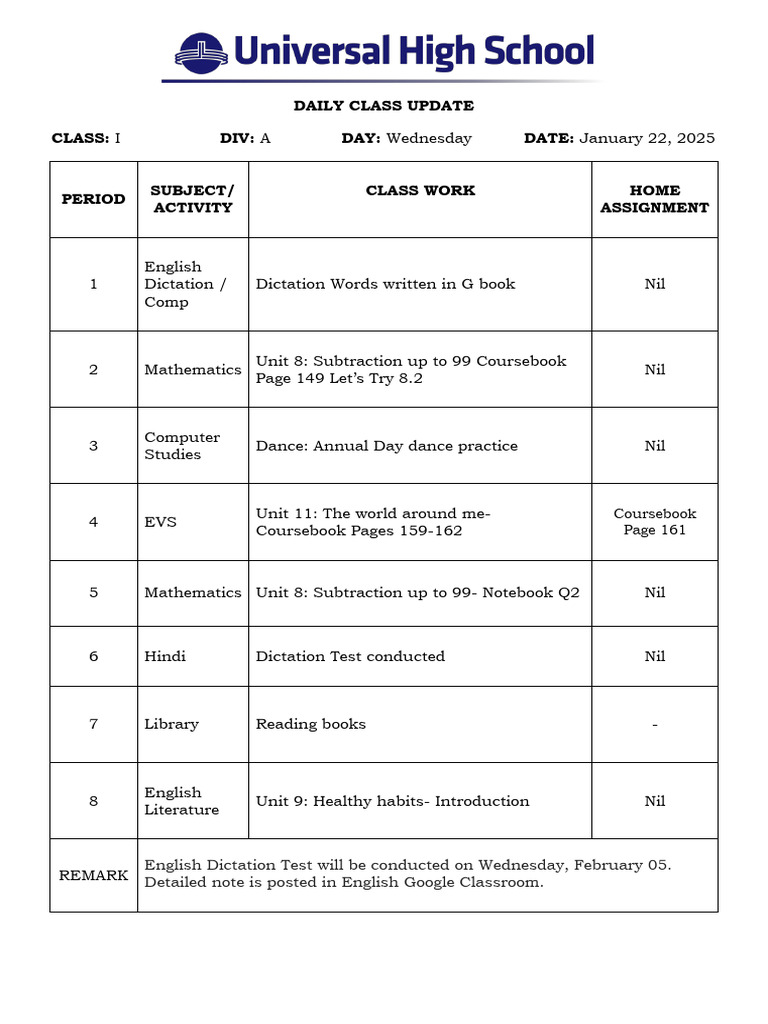 Daily Class Update Class: Div: Day: Date | PDF