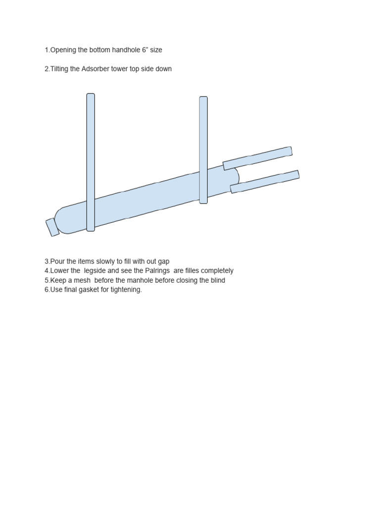 Adsorber Tower Filling Instructions | PDF