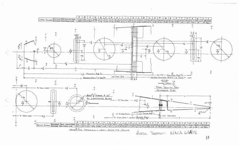 Sonerai Airfoil | PDF