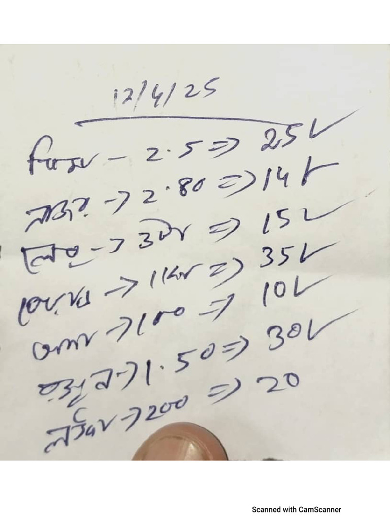 Vegetables Price List | PDF