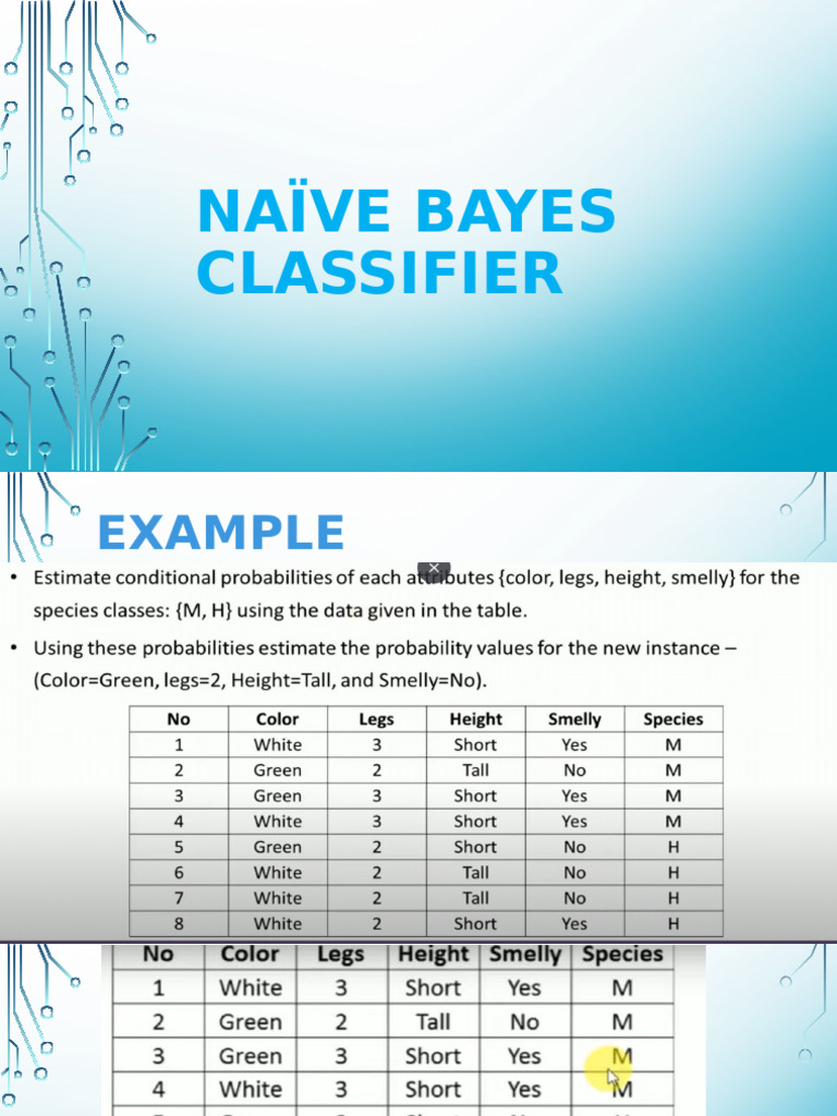 Naïve Bayes Classifier Pdf