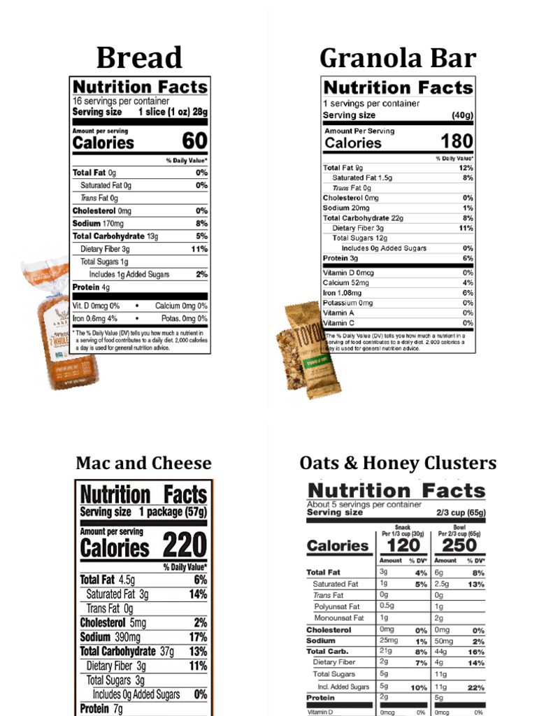 Nutrition Fact Label Cards | PDF