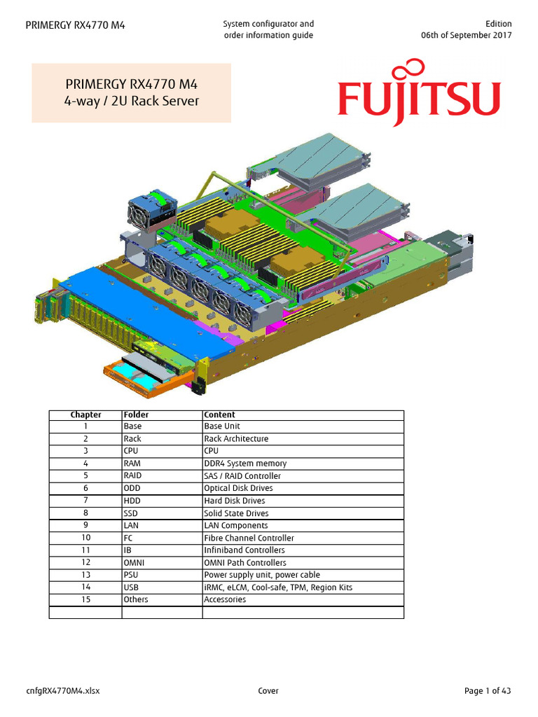 Primergy Rx4770 m4 Configurator | PDF | Computer Hardware | Computer Architecture