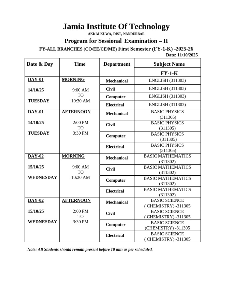Time Table All BR Fy 1 K | PDF | Physical Sciences | Natural Sciences