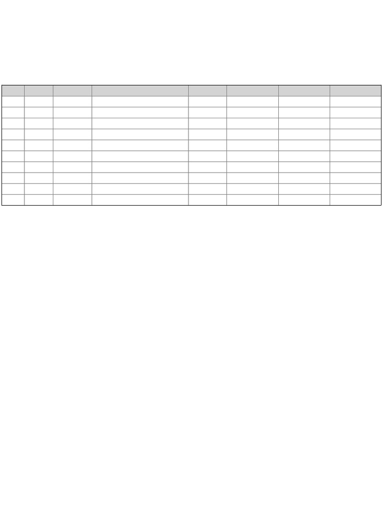 HSK 1-6 Chinese Vocabulary List | PDF