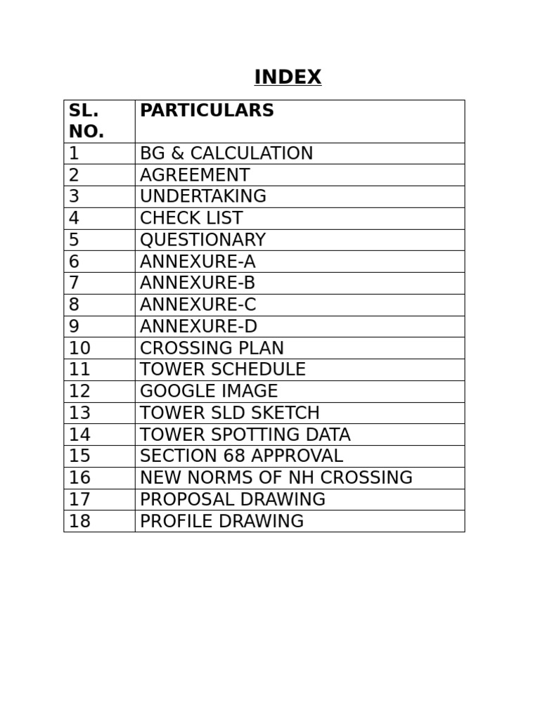 INDEX | PDF