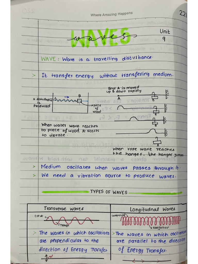 Waves | PDF