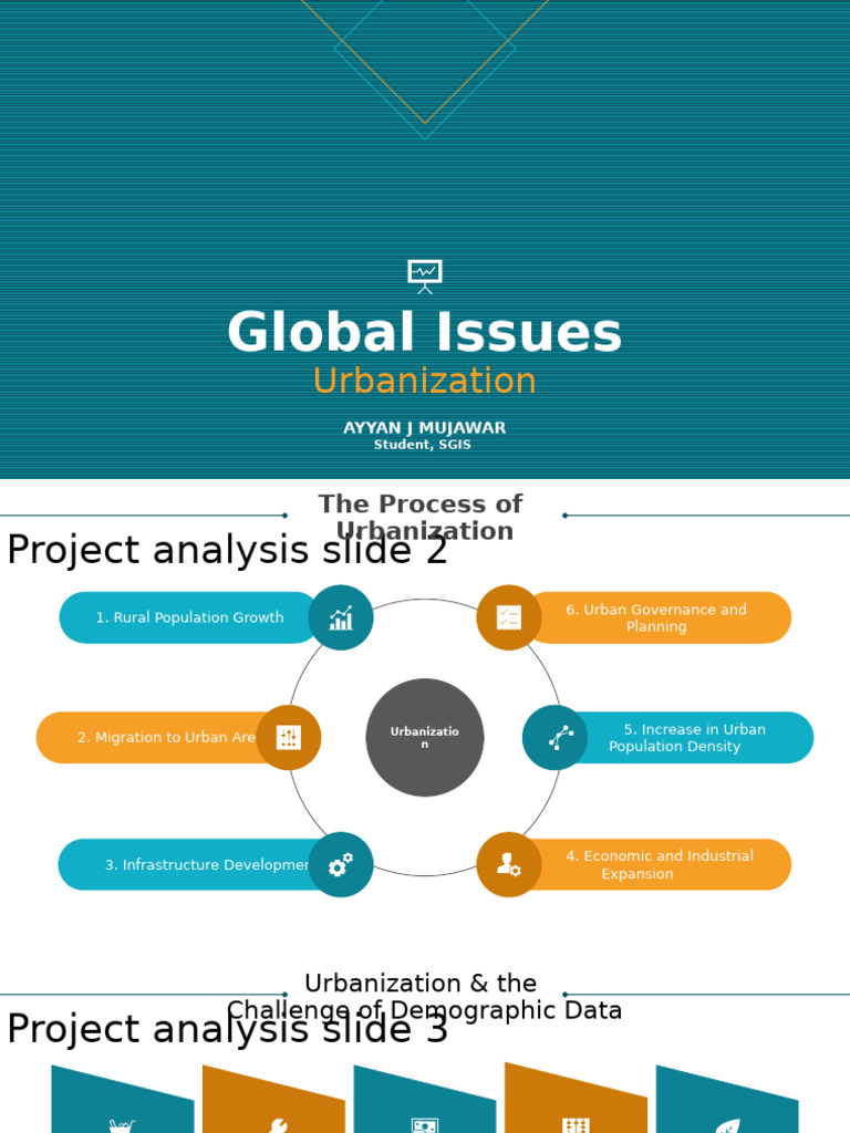 Global Issues Urbanization | PDF | Urbanization | Demography