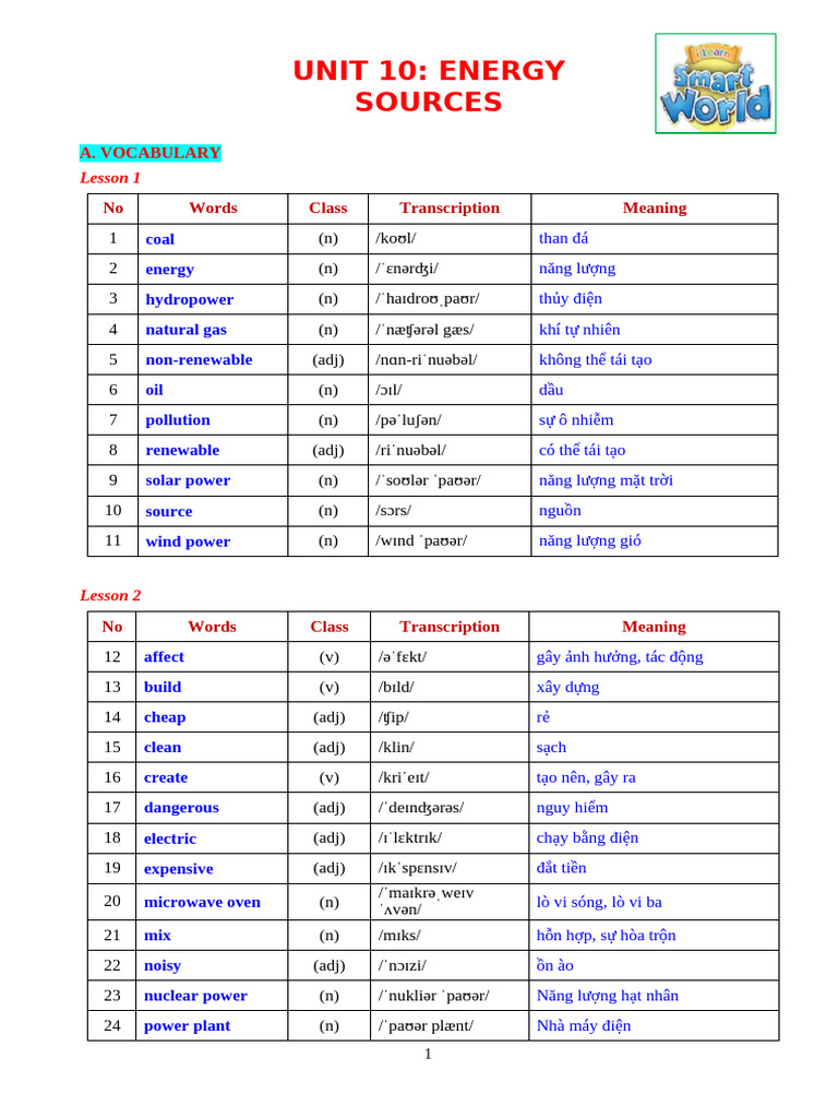 Energy Sources Vocabulary and Grammar | PDF | Renewable Energy | Energy ...