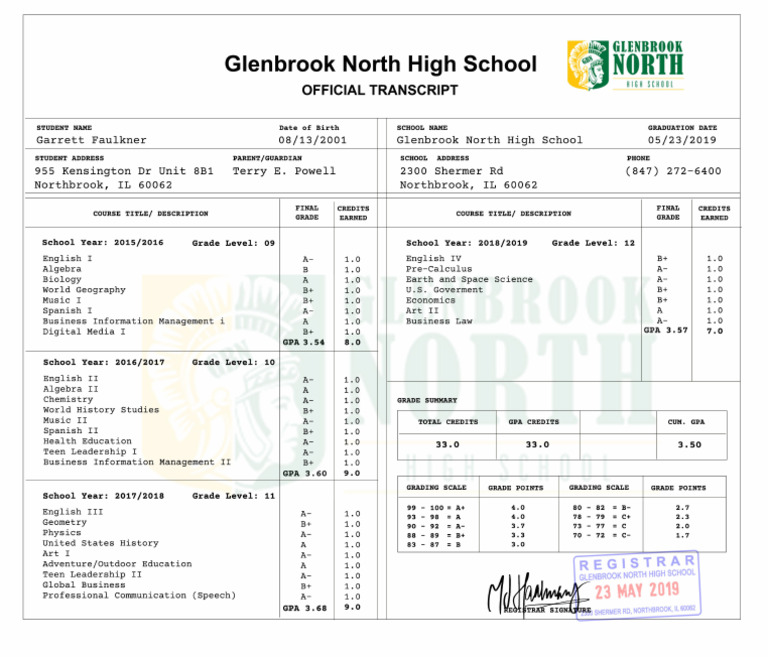 Glenbrook North High School | PDF