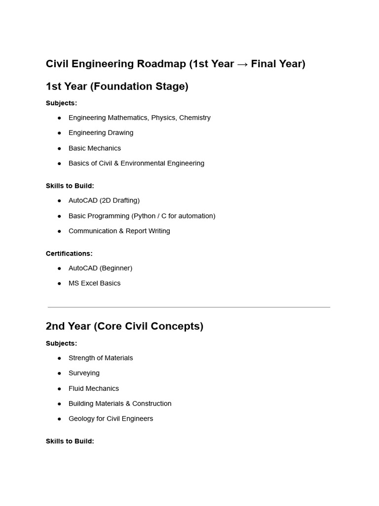 Civil Engineering Career Roadmap | PDF | Civil Engineering | Building ...