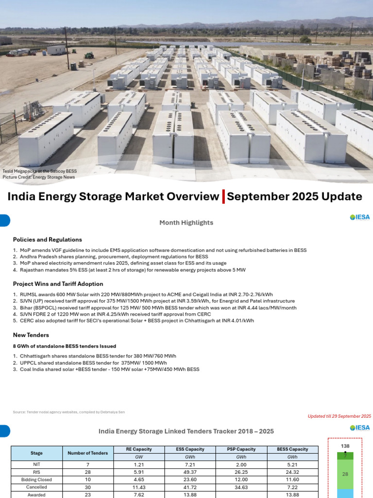 India ESS Market Update - Sep 2025 | PDF | Electric Power | Power (Physics)